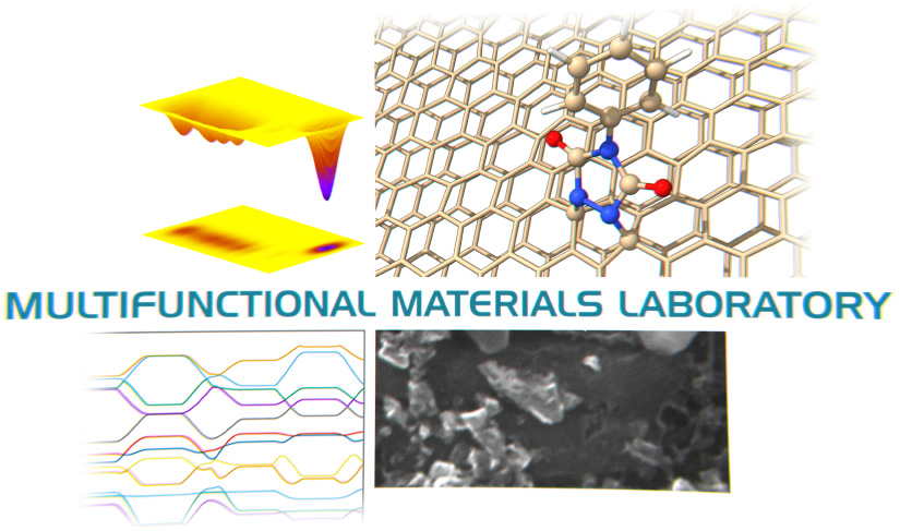 Laboratory of Multifunctional Materials